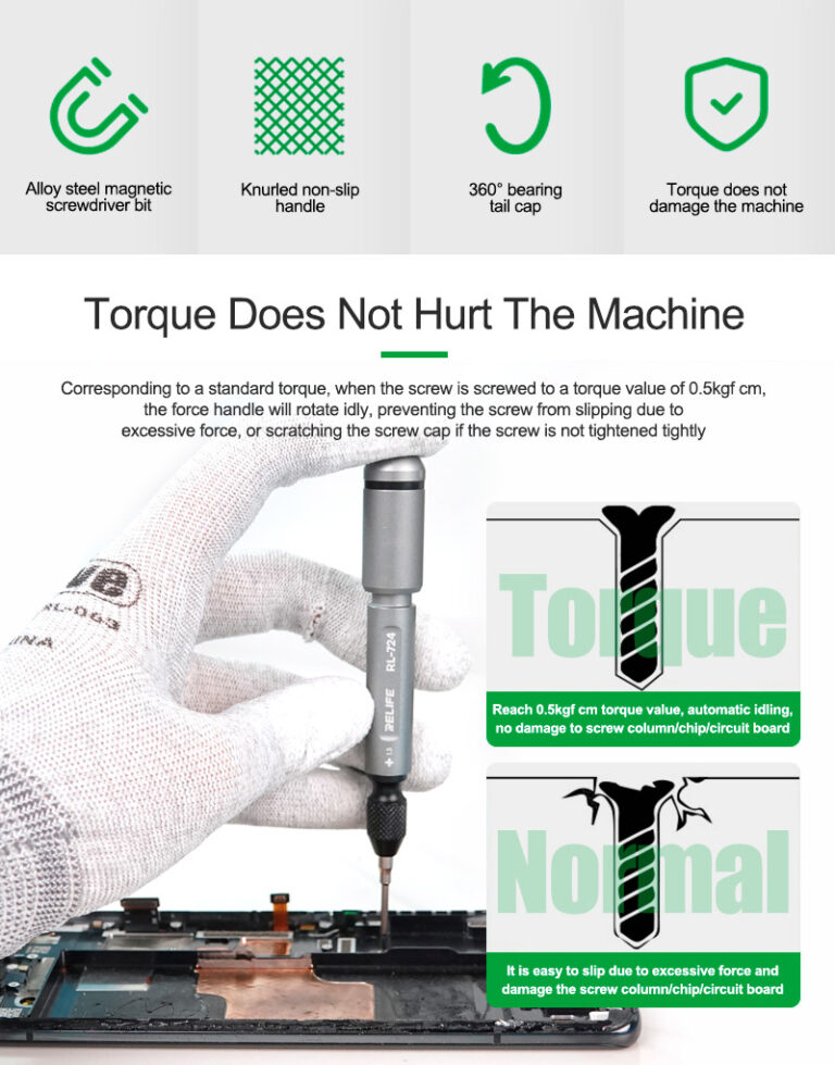 RL-724A Kit 5 Chaves Torque Relife - Griffin - PY